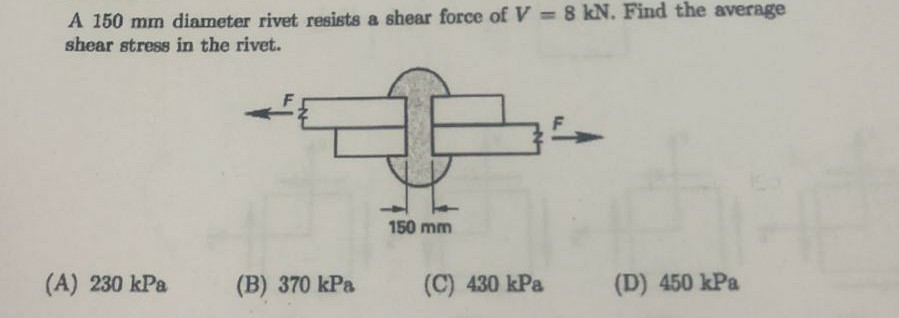 Solved A 150 mm diameter rivet resists a shear force of V | Chegg.com