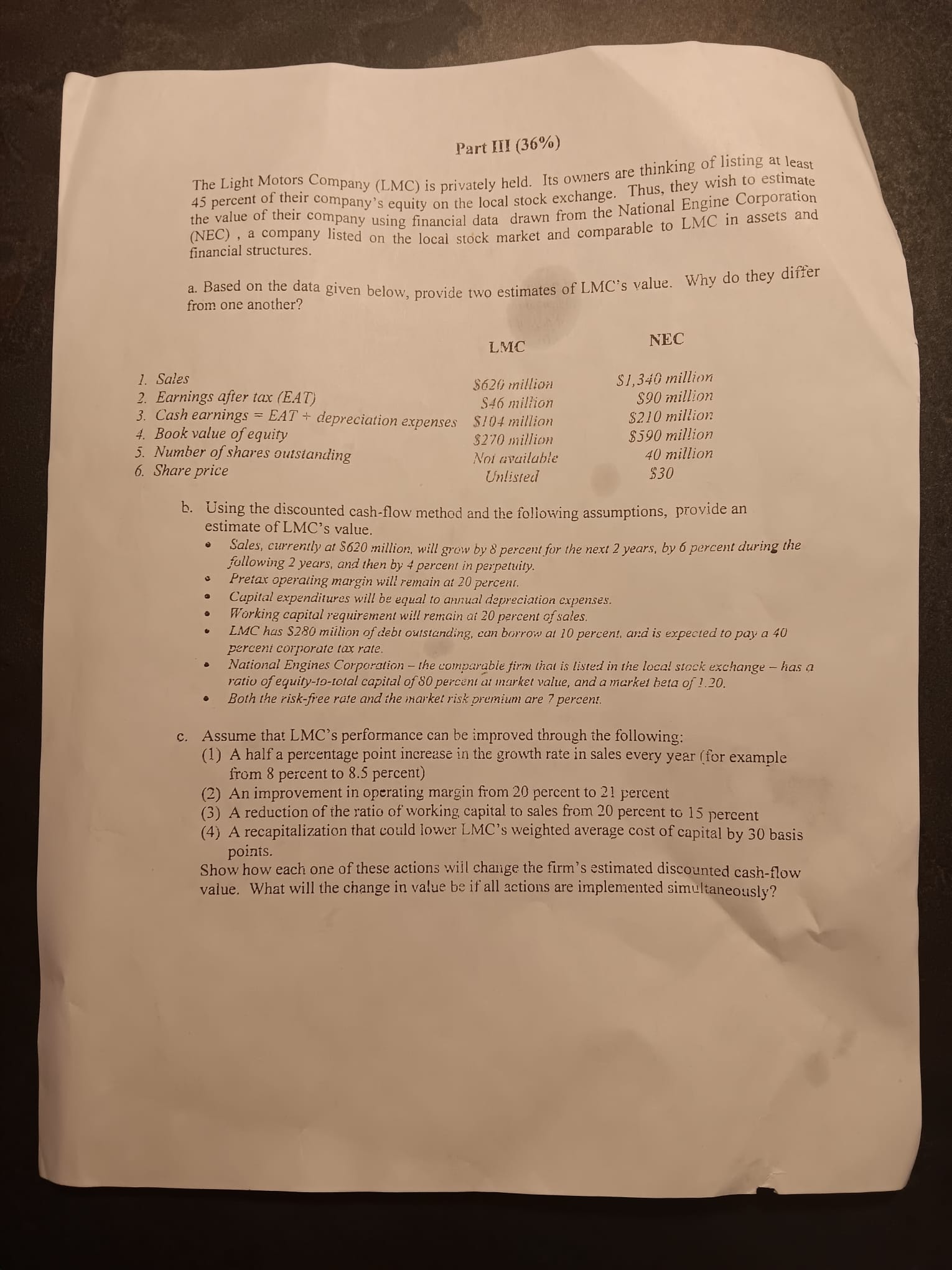 Solved Part III (36%) The Light Motors Company (LMC) is | Chegg.com