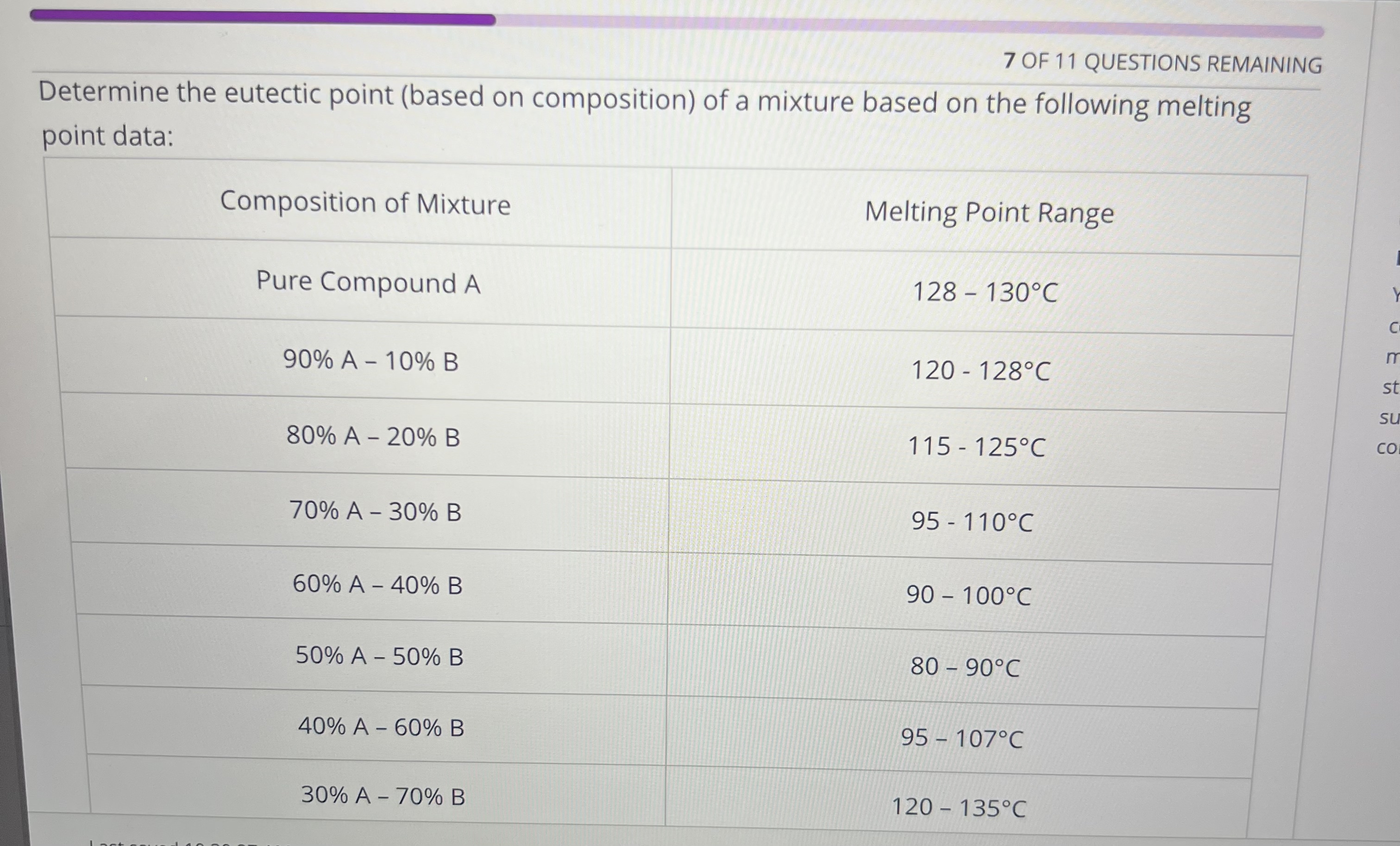 Solved Determine the eutectic noint (haced n n rnmnncitinn) | Chegg.com