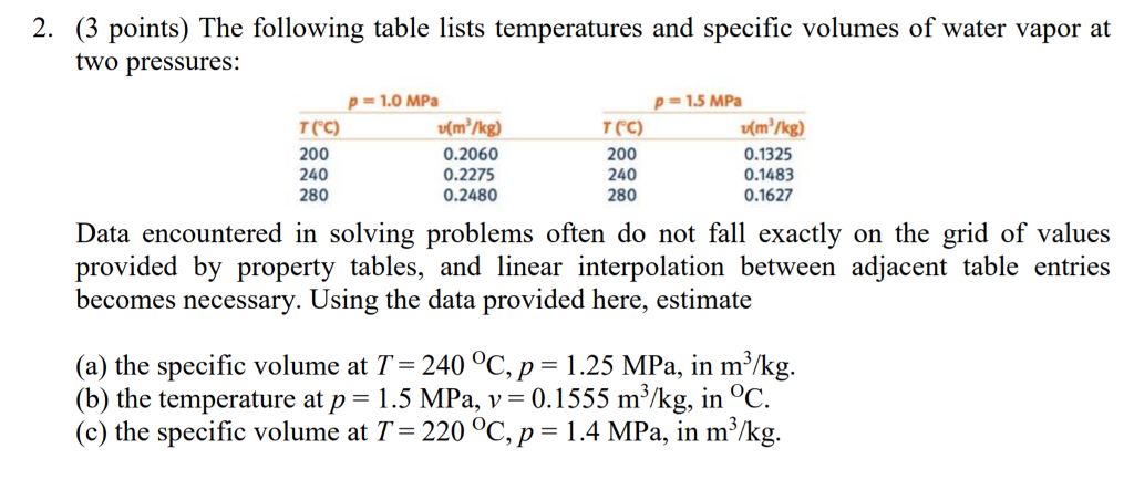 Solved 3. (3 points) For H2O, determine the specified | Chegg.com