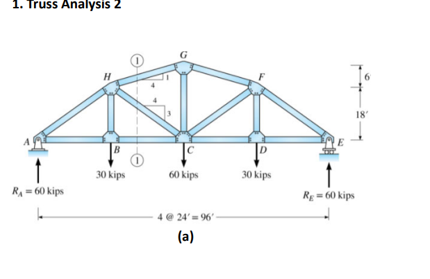 Solved 1. Truss Analysis 2 | Chegg.com