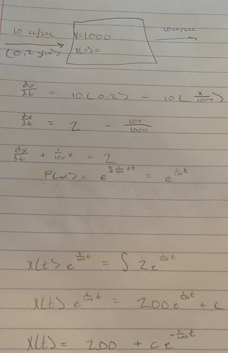 Solved 7. ( 22 pts) A solution of volume 1000cc carries a | Chegg.com