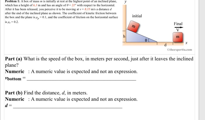 Solved: Problem 1: A Box Of Mass M Is Initially At Rest At... | Chegg.com