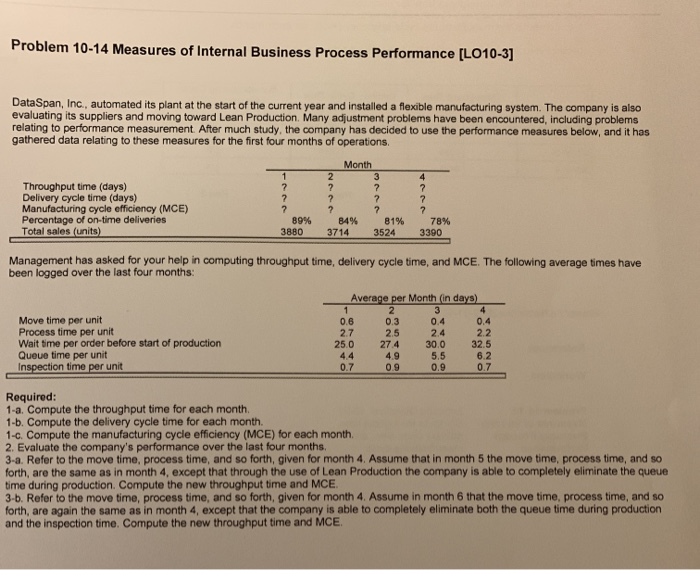 Solved Problem 10-14 Measures of Internal Business Process | Chegg.com