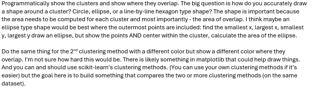 Solved The make_blobs dataset would be great and if it could | Chegg.com