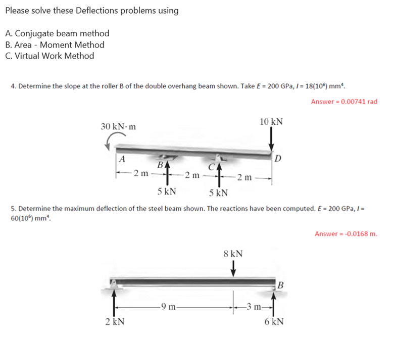 Solved Please solve these Deflections problems using A. | Chegg.com