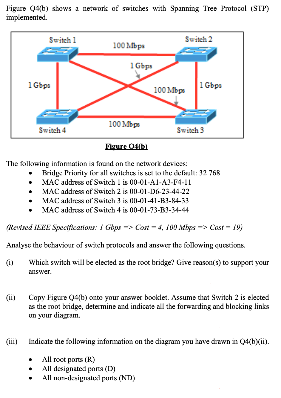 Solved Figure Q4(b) shows a network of switches with | Chegg.com