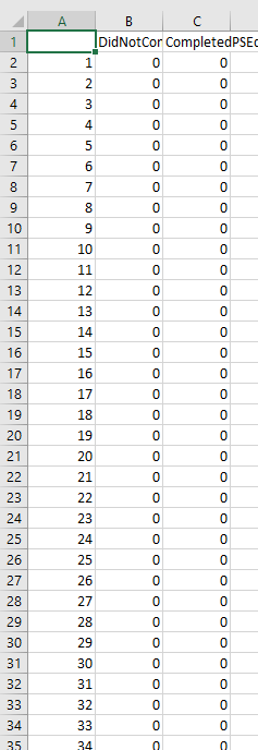 Solved (1 point) An article appeared in the Journal of | Chegg.com