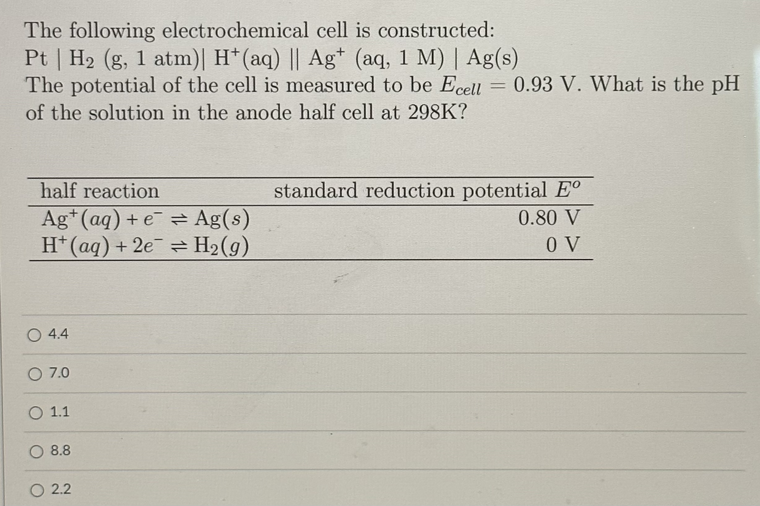 Solved The following electrochemical cell is constructed: | Chegg.com