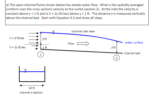 Solved a) The open-channel flume shown below has steady | Chegg.com