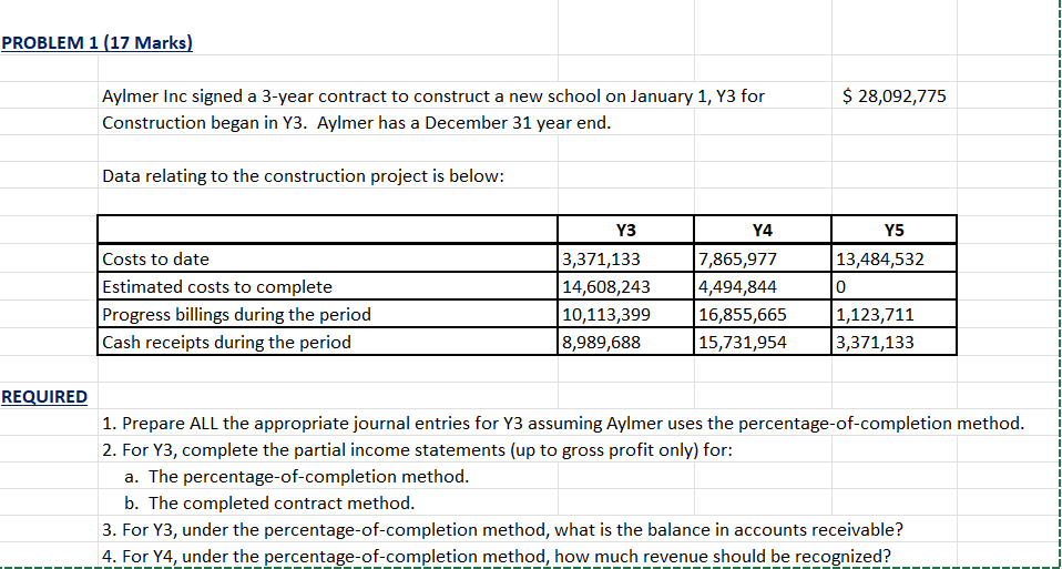 Solved PROBLEM 1 (17 Marks) Aylmer Inc signed a 3-year | Chegg.com