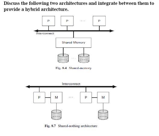 Solved Discuss the following two architectures and integrate | Chegg.com