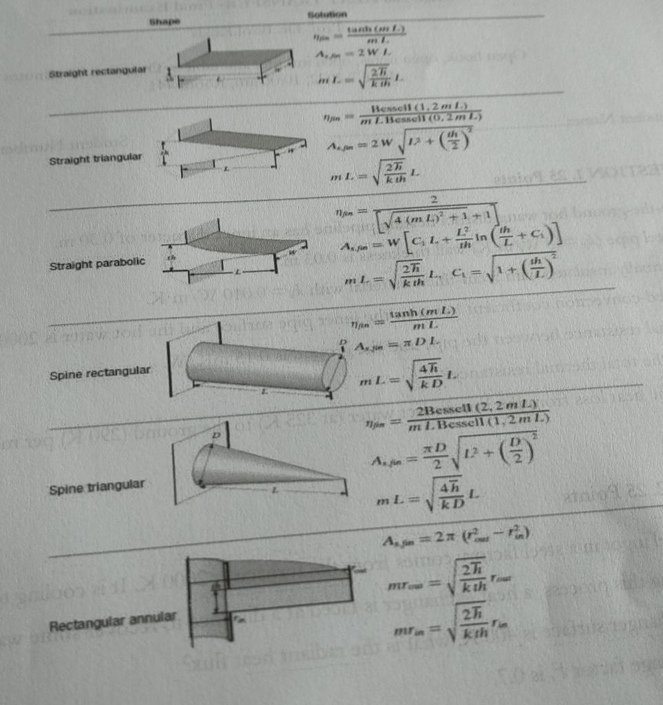 Solved Using the attached table,calculate the Fin efficiency | Chegg.com