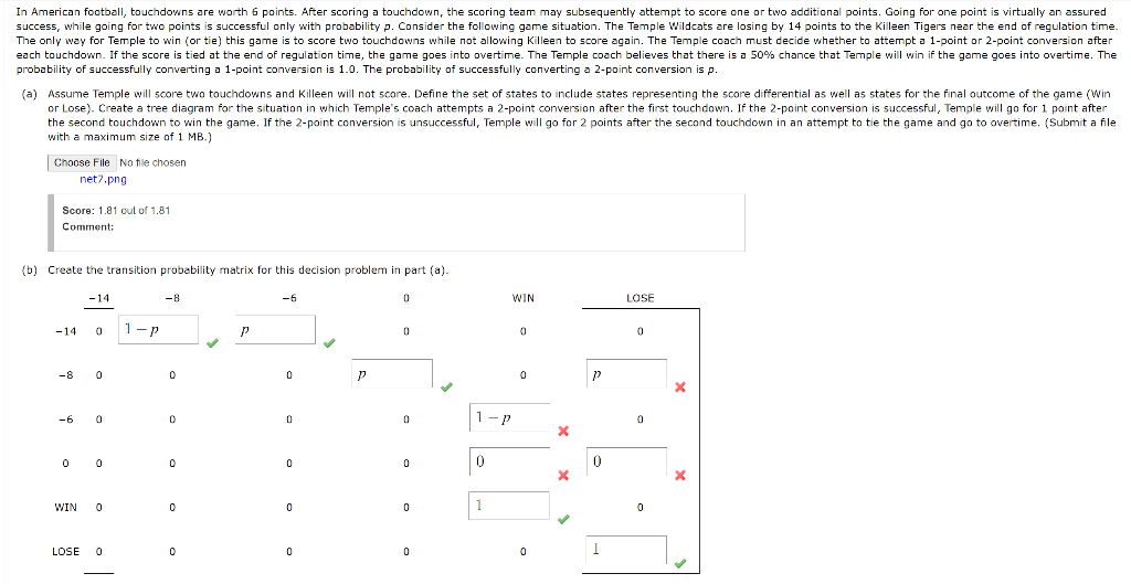 Solved In American football, touchdowns are worth 6 points. | Chegg.com
