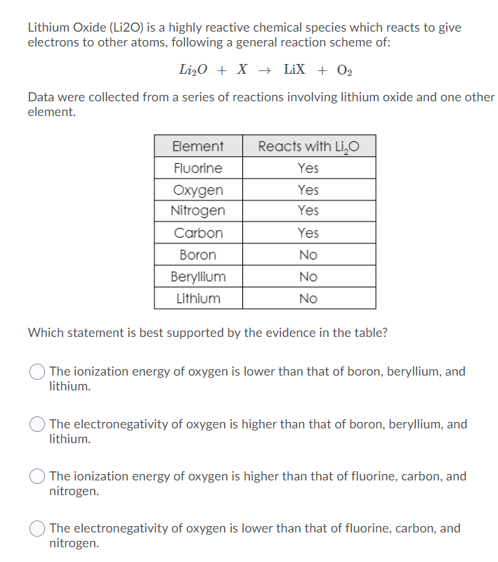 Solved Lithium Oxide (Li20) is a highly reactive chemical | Chegg.com