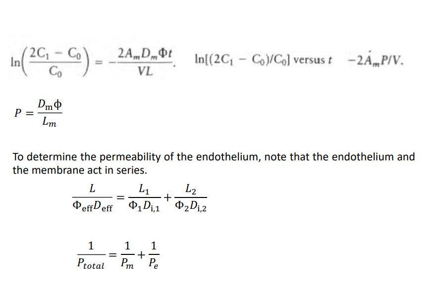 Solve Example 6.10 . Plot ln((2C1 - C0)/C0) vs time | Chegg.com