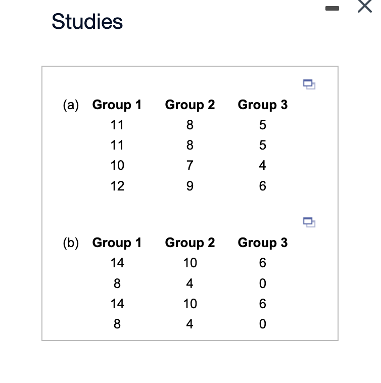 Solved Determine the sample's score on the comparison | Chegg.com
