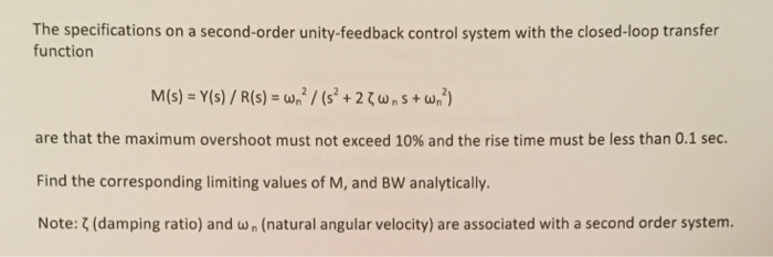 Solved The specifications on a second-order unity-feedback | Chegg.com