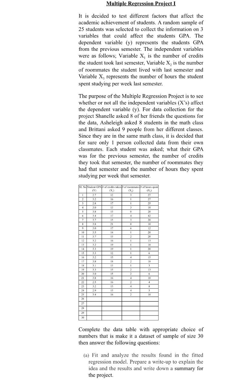 Solved Multiple Regression Project I It is decided to test | Chegg.com