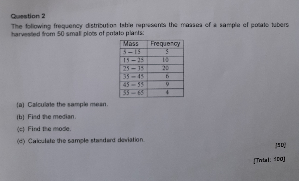 Solved Question 2 The following frequency distribution table | Chegg.com