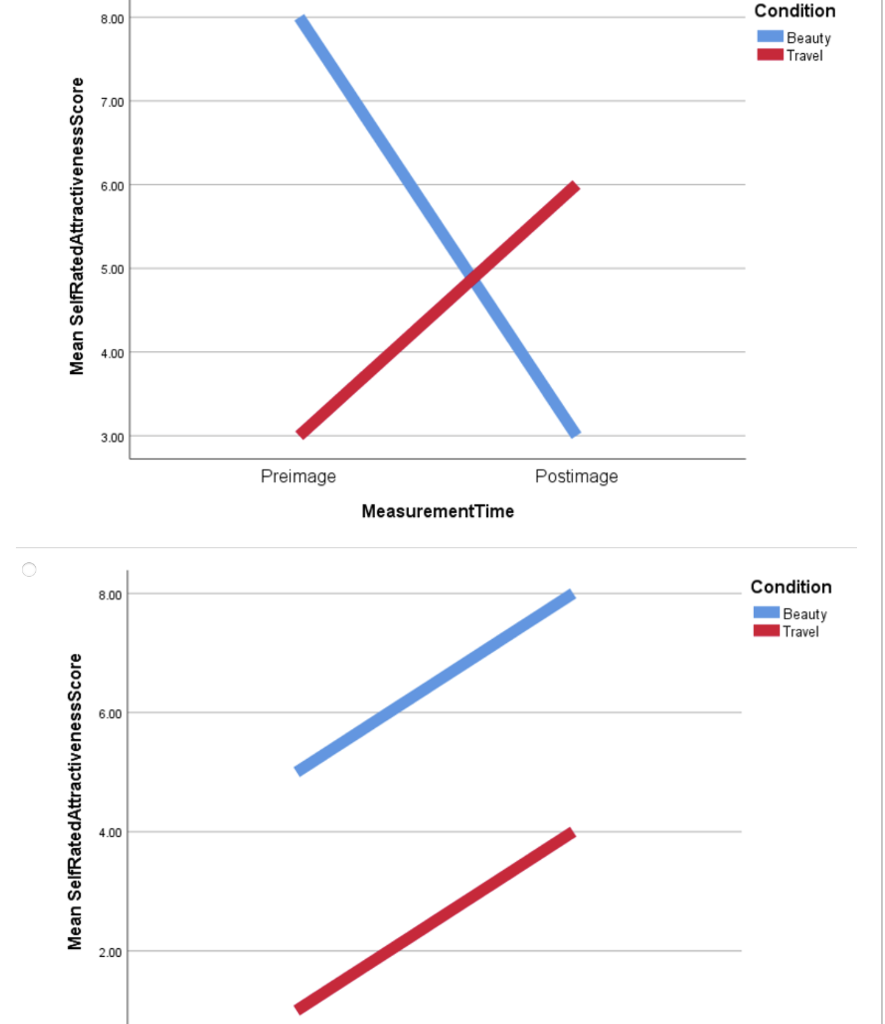 Solved In Part 2 on page 486, the authors mention a | Chegg.com