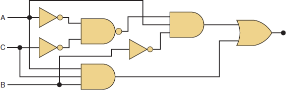 Solved 1) An operator typed using the C program through a | Chegg.com