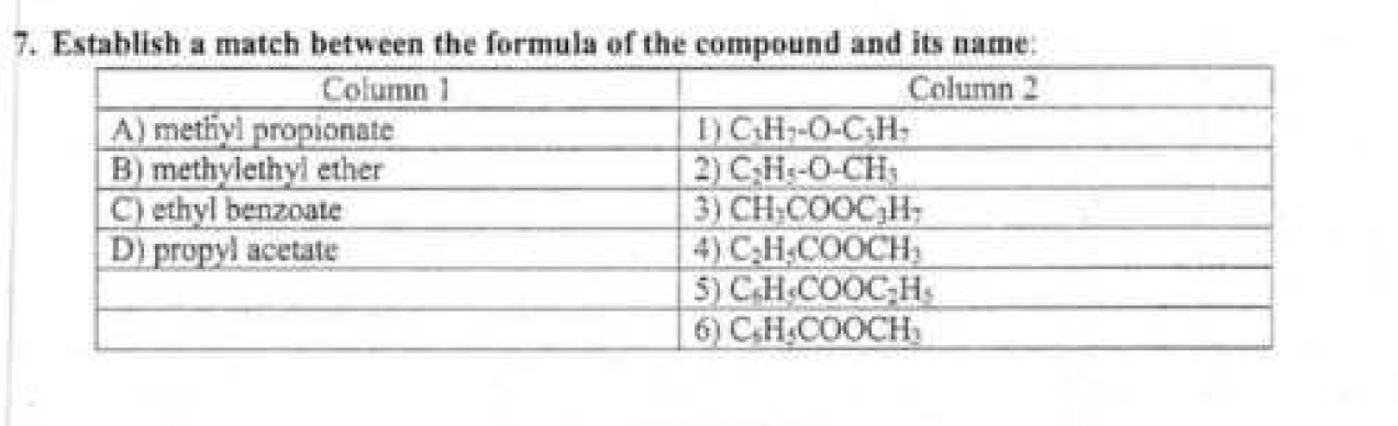 Solved Establish a match between the formula of the compound | Chegg.com