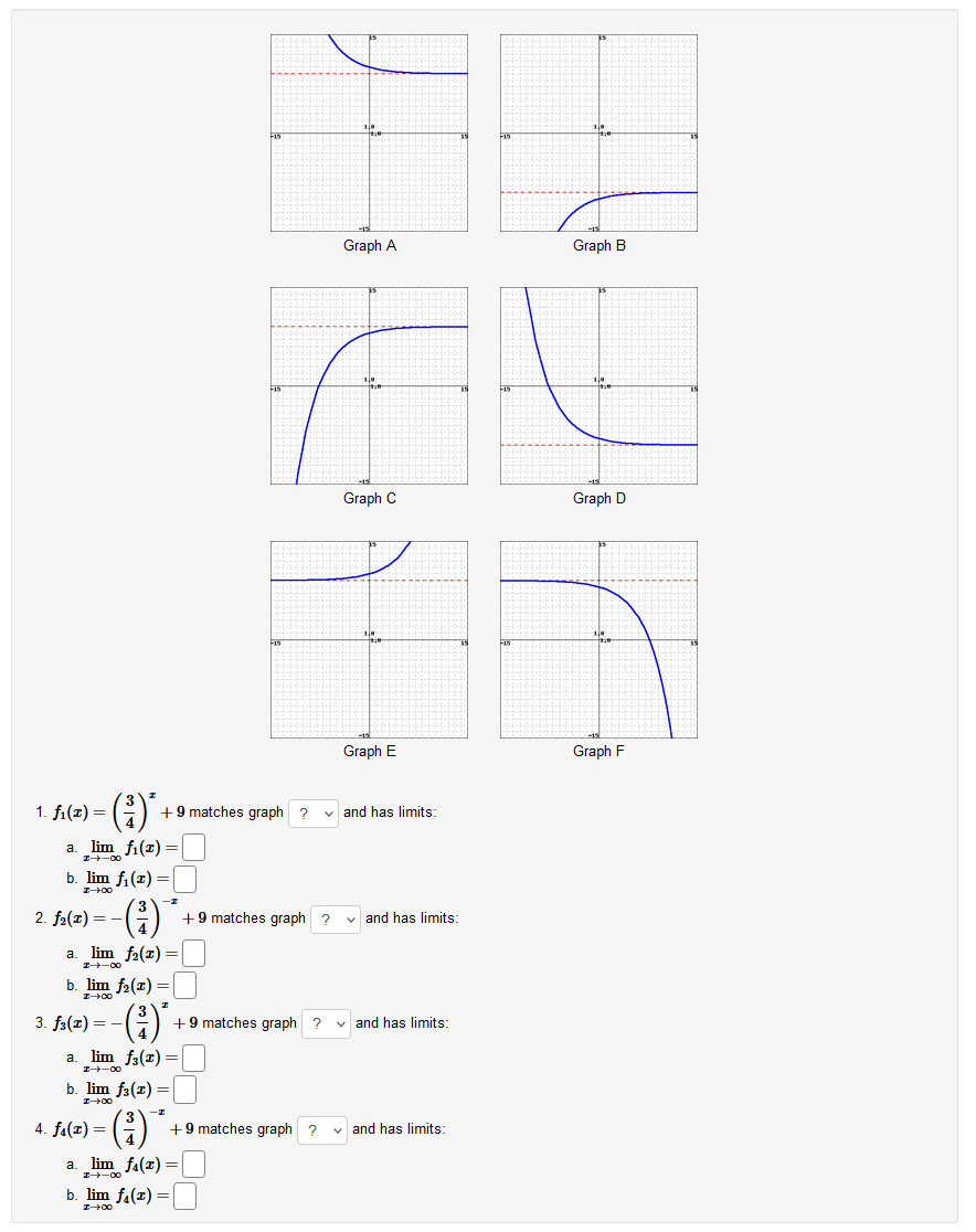 Solved 110 15 Graph A Graph B 10 Graph C Graph D 10 -15 -15 | Chegg.com