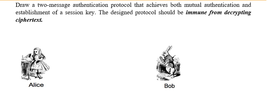 Solved Draw a two-message authentication protocol that | Chegg.com