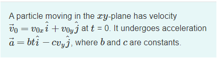 Solved Find the expression for the y-component of | Chegg.com