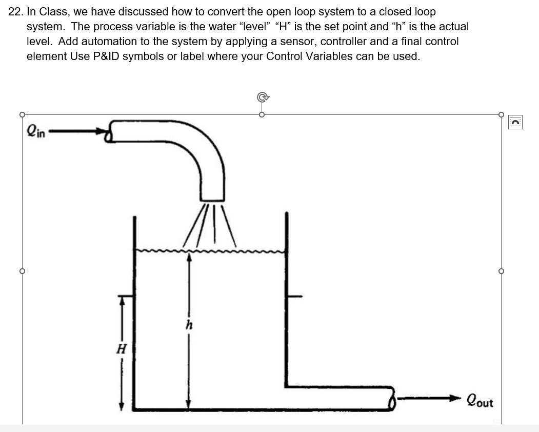 22. ﻿In Class, we have discussed how to convert the | Chegg.com