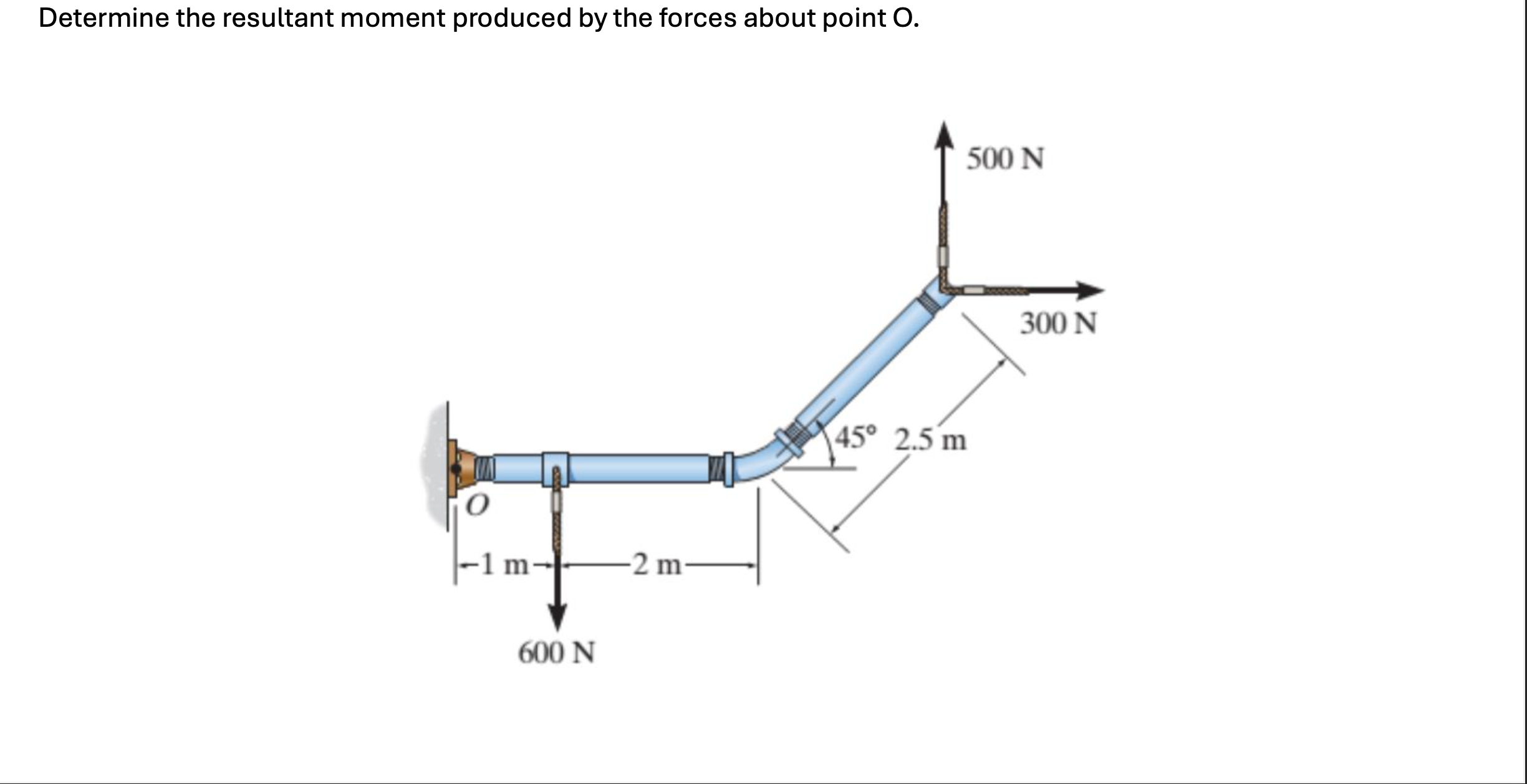 Solved Determine the resultant moment produced by the forces | Chegg.com