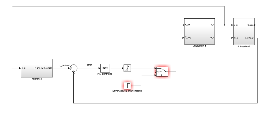 Solved Problem 1 Traction Control Design (50pt) In this | Chegg.com
