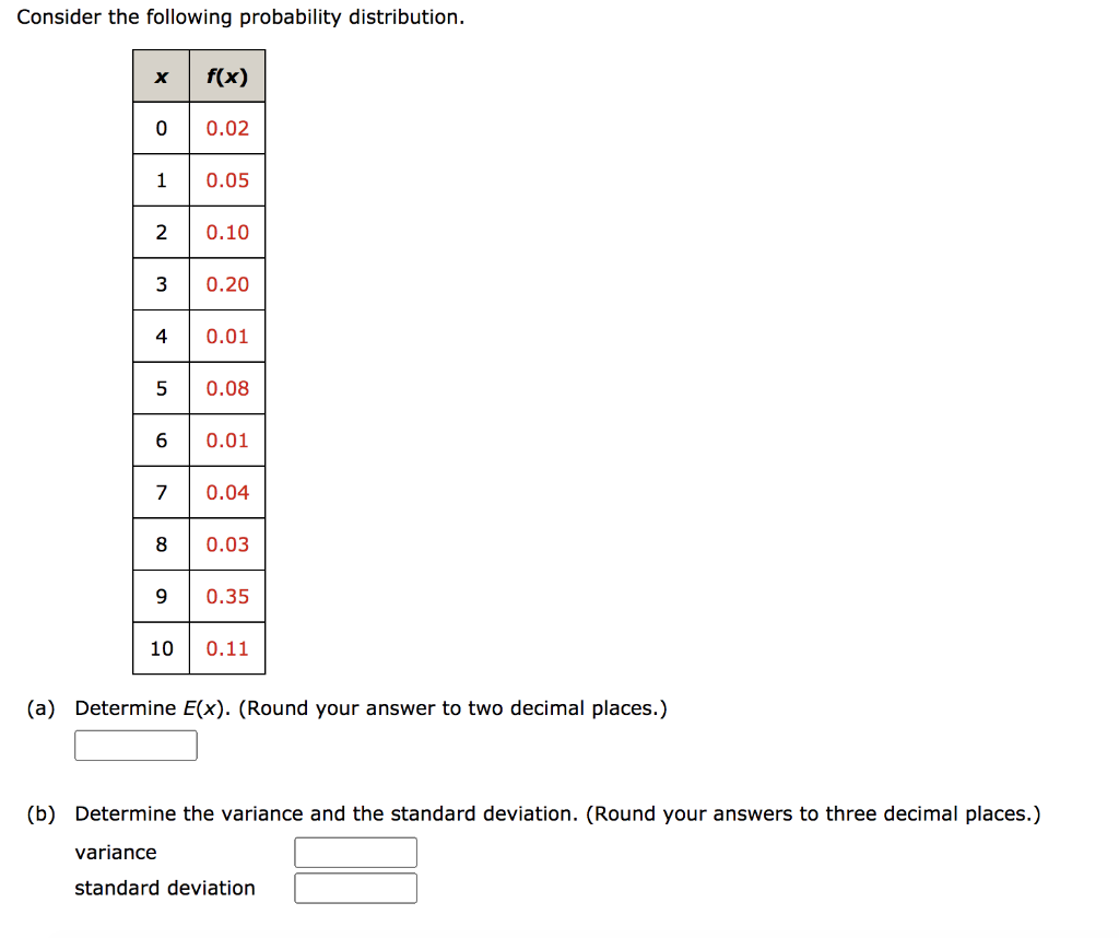 Solved Consider the following probability distribution. х | Chegg.com