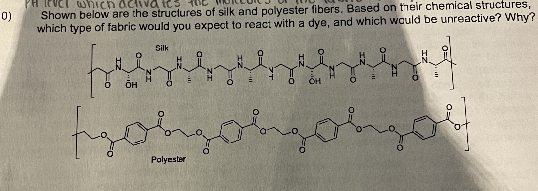 Solved Shown below are the structures of silk and polyester | Chegg.com