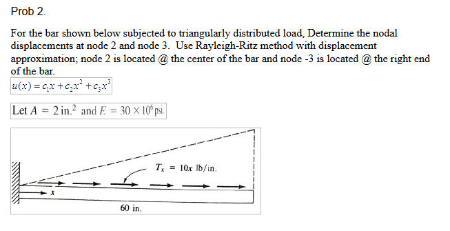 For the bar shown below subjected to triangularly | Chegg.com
