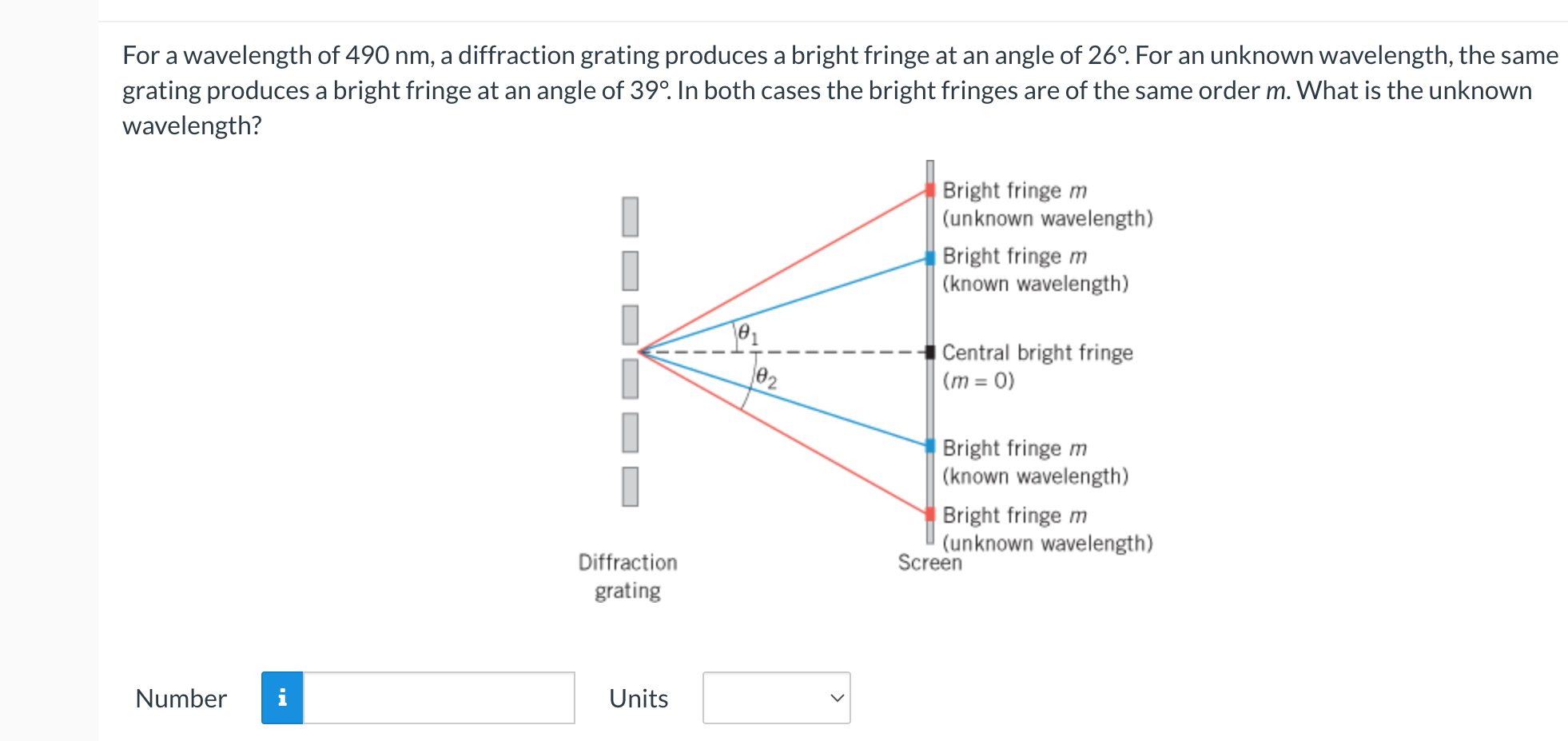 Solved For a wavelength of 490 ﻿nm, ﻿a diffraction grating | Chegg.com