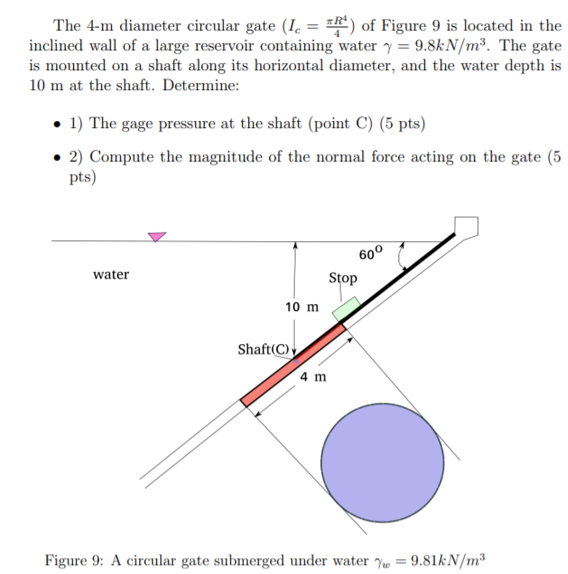 Solved The 4-m diameter circular gate (1. = ) of Figure 9 is | Chegg.com