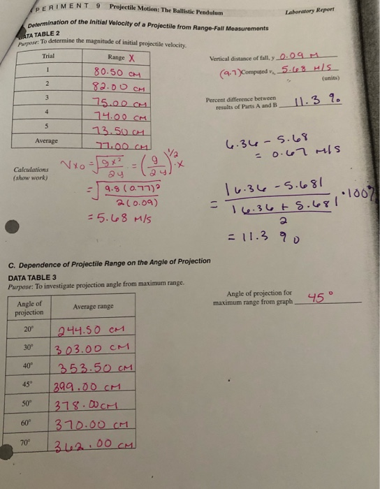 Solved ERIMENT 9 Projectile Motion: The Ballistic Pendulum | Chegg.com
