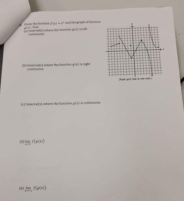 Solved Given the function f(x) = a* and the graph of | Chegg.com
