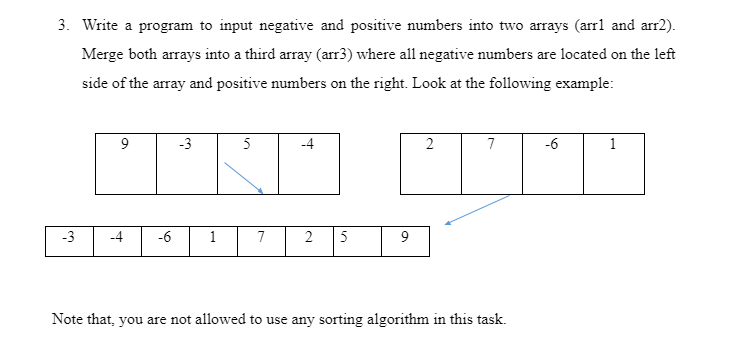 Solved 3. Write a program to input negative and positive | Chegg.com