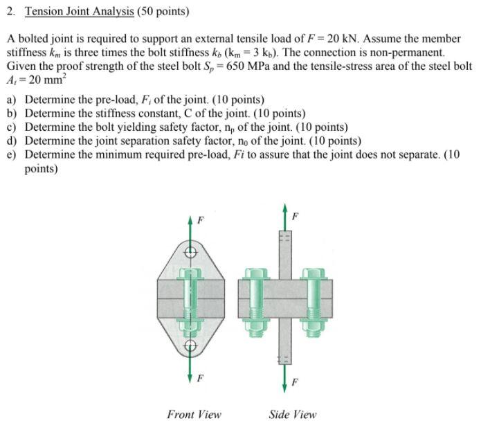 Solved 2. Tension Joint Analysis (50 points) A bolted joint | Chegg.com
