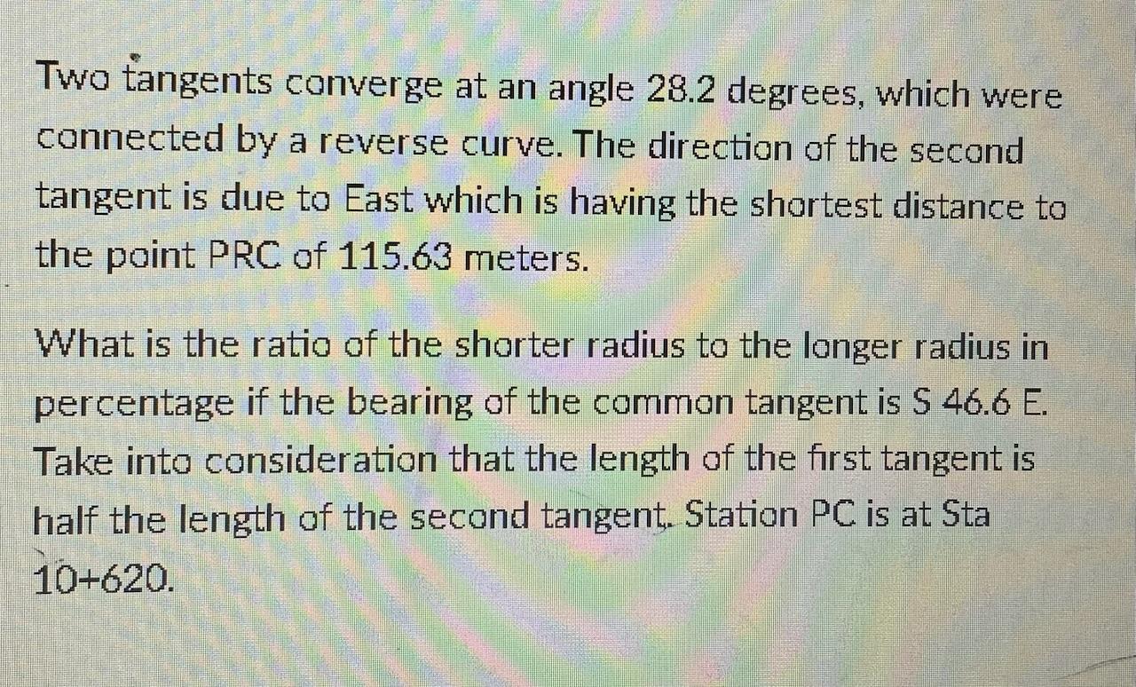 Solved Two tangents converge at an angle 28.2 degrees, which | Chegg.com