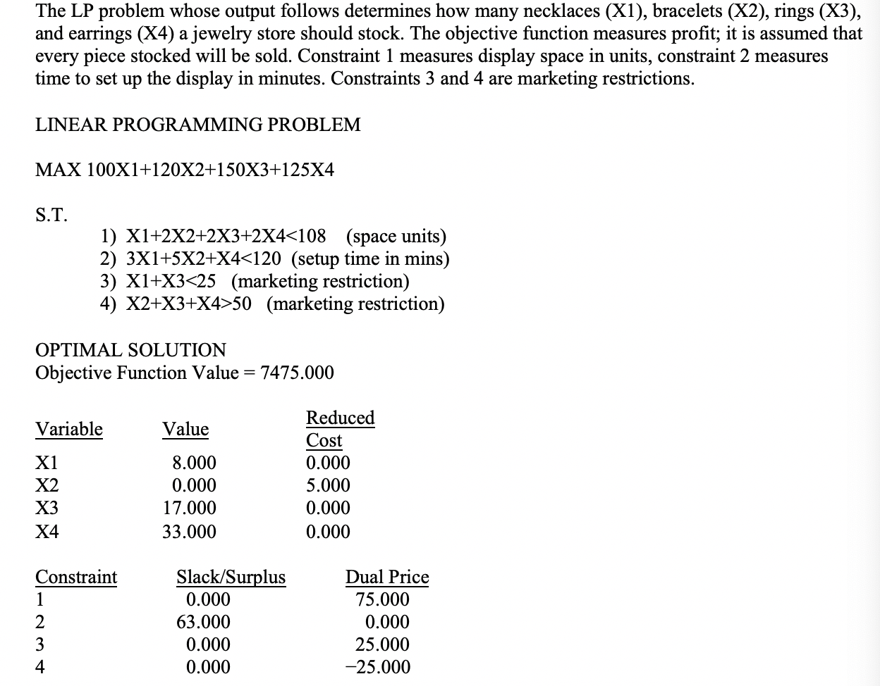 Solved The LP problem whose output follows determines how | Chegg.com