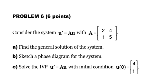 Solved PROBLEM 6 (6 points) Consider the system u' = Au with | Chegg.com