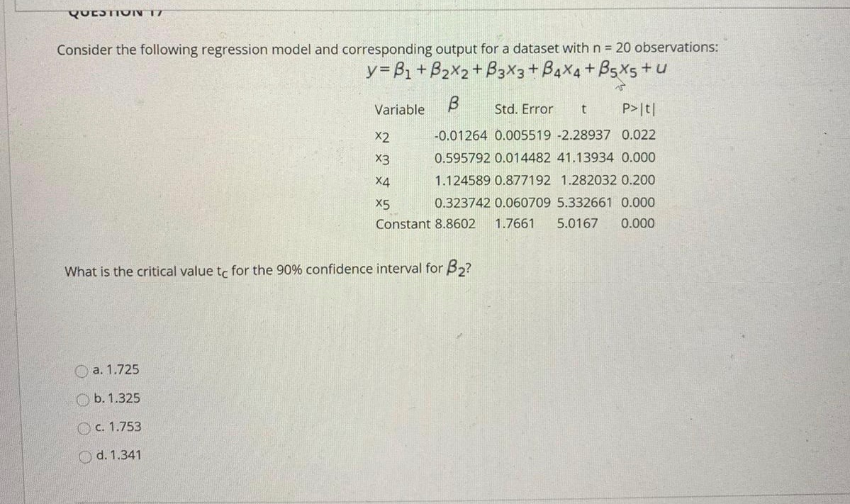 Solved QUESTTUTV TZ Consider the following regression model | Chegg.com