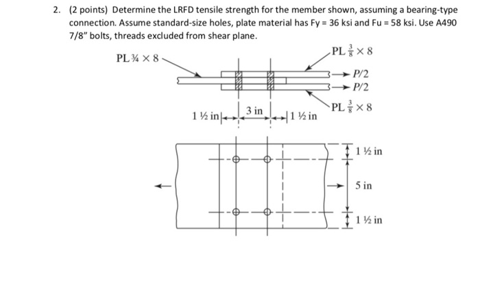 Solved 2. (2 points) Determine the LRFD tensile strength for | Chegg.com