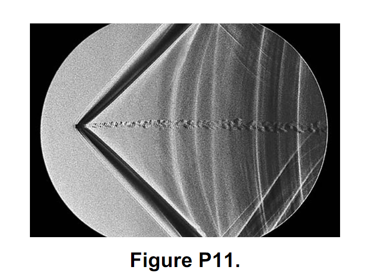 Solved Assume that Fig. P11 shows the Mach cone of a bullet | Chegg.com