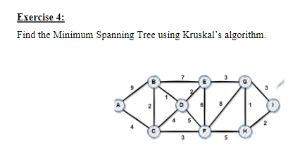 Solved Exercise 4: Find the Minimum Spanning Tree using | Chegg.com