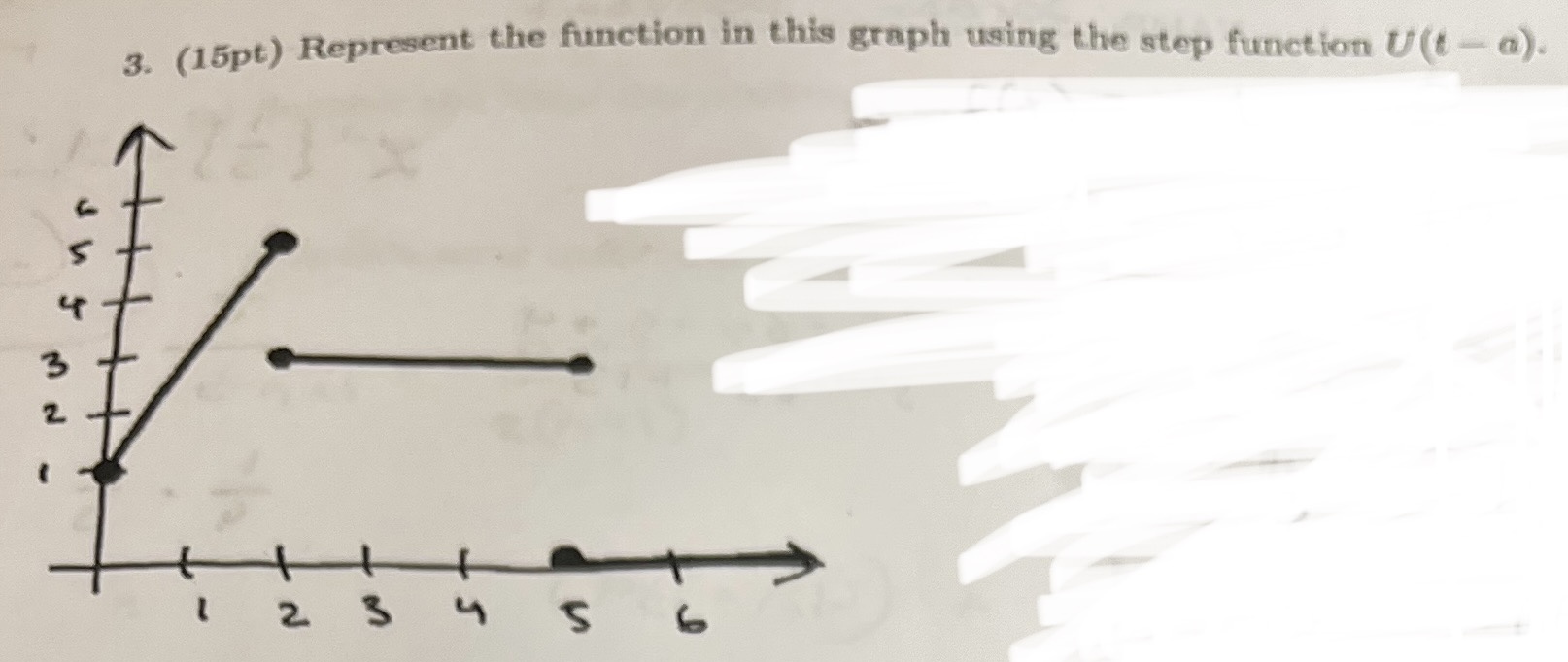 Solved (15pt) ﻿Represent the function in ﻿this graph using | Chegg.com